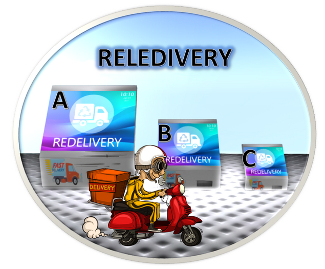 Second Life Marketplace - Redelivery Caspervend Terminal - Mod. A-B-C